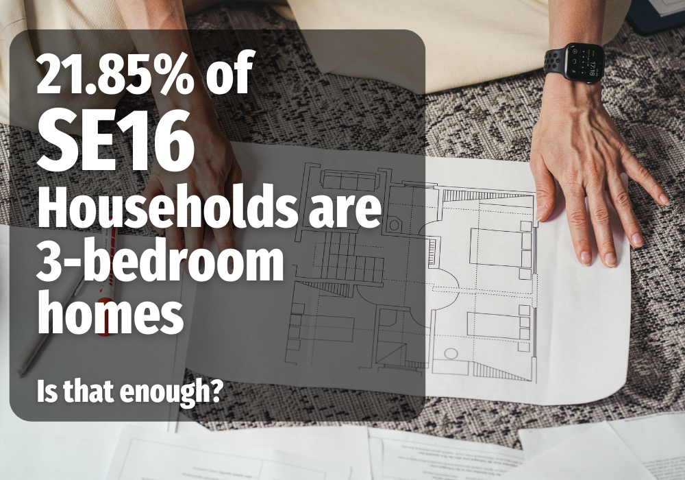 21.85% of SE16 households are 3-bedroom homes. Is that enough? – The ...